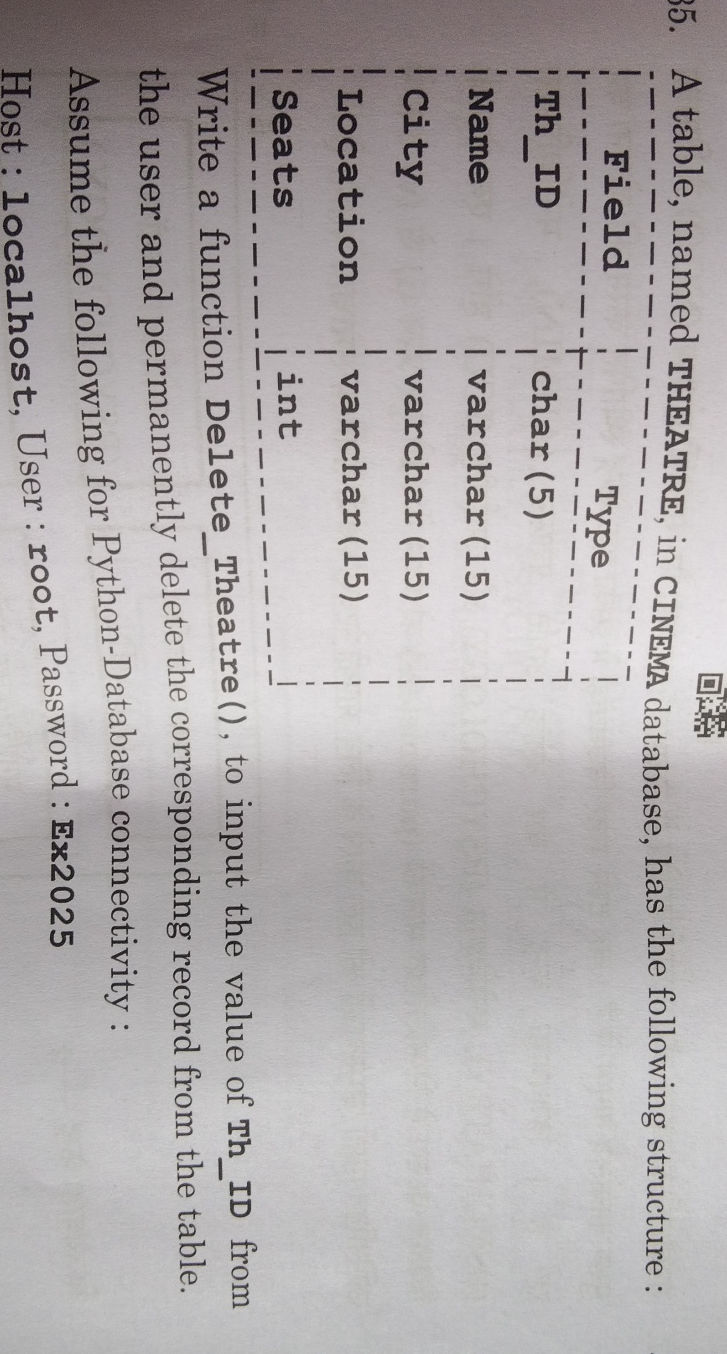 A table, named THEATRE, in CINEMA database, | StudyX