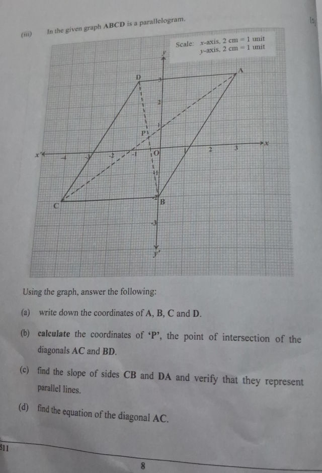 In the given graph ABCD is a parallelogram.