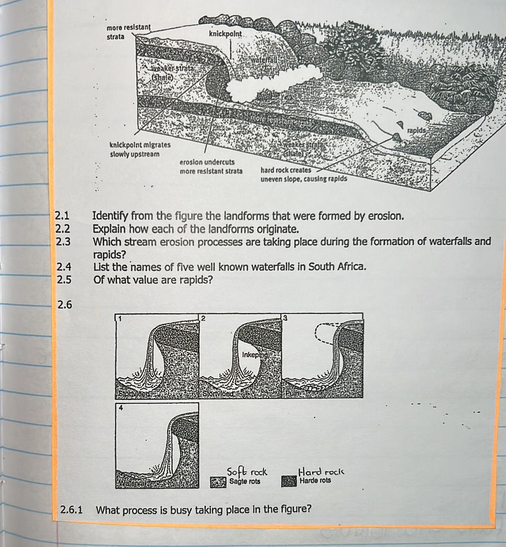 2.1 Identify from the figure the landforms | StudyX