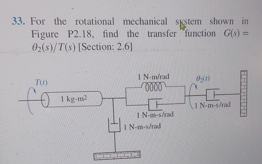 33. For the rotational mechanical system | StudyX