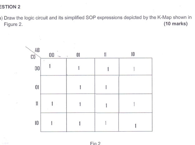a) Draw the logic circuit and its simplified | StudyX