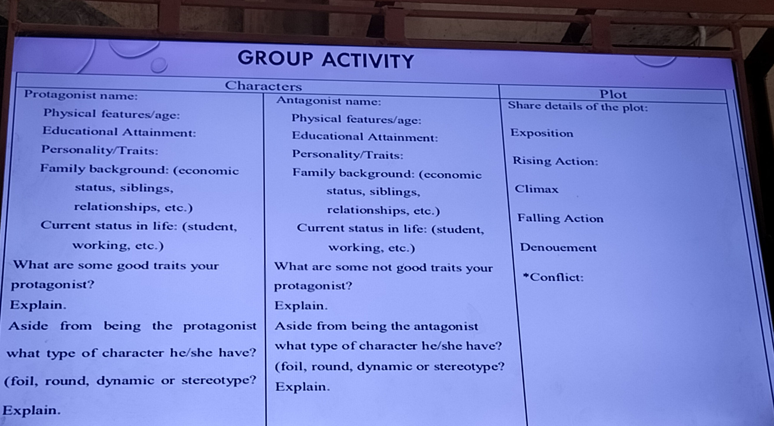 ## GROUP ACTIVITY | Characters | | Plot | | StudyX