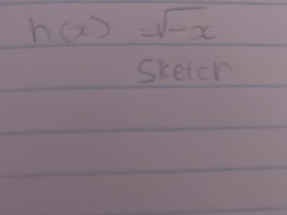 Sketch the graph of h(x) = sqrt(-x) | StudyX