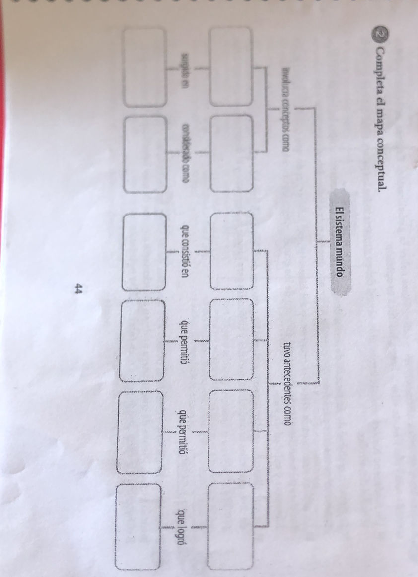 Completa el mapa conceptual. El sistema | StudyX