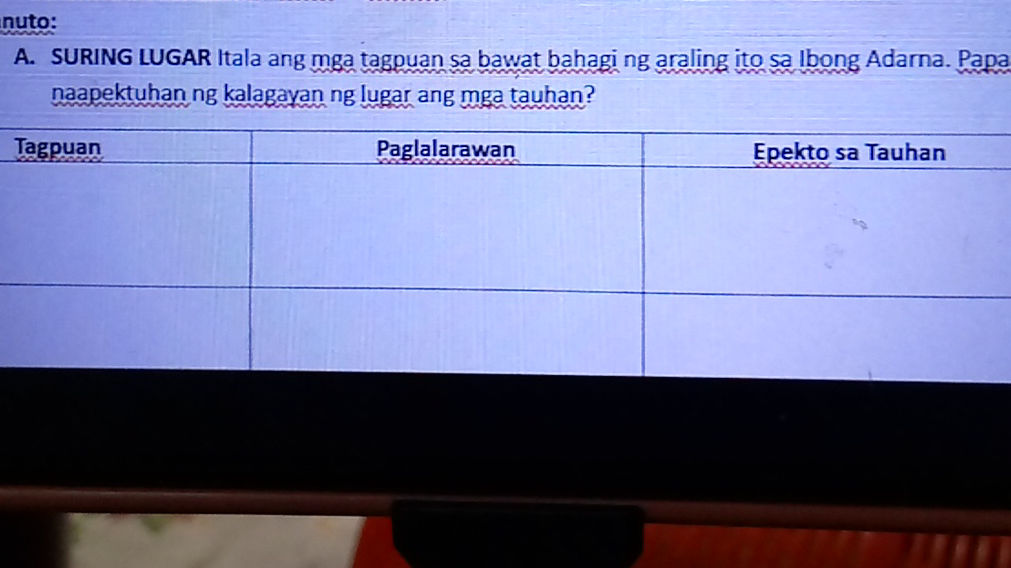 A. SURING LUGAR Itala ang mga tagpuan sa | StudyX