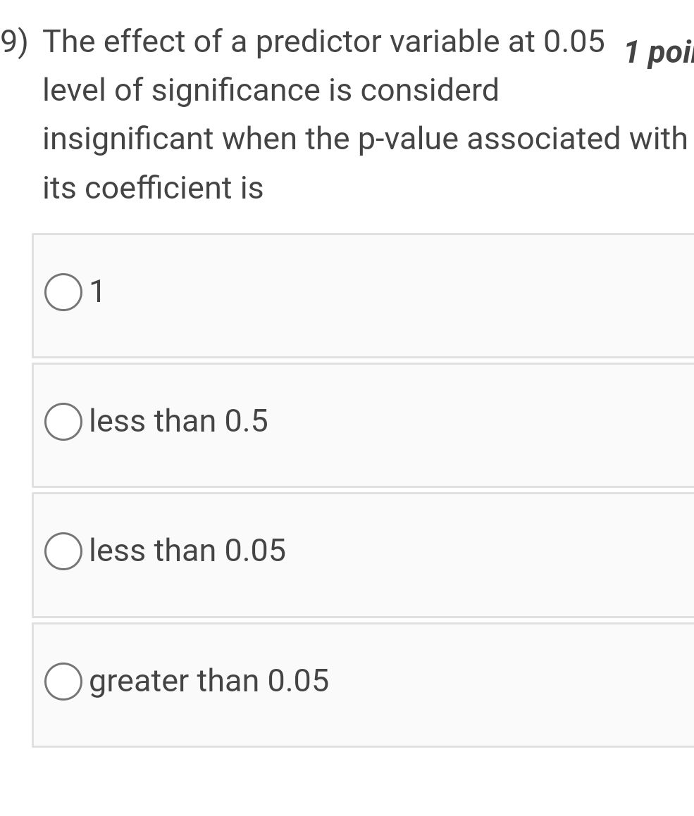 The effect of a predictor variable at 0.05 | StudyX
