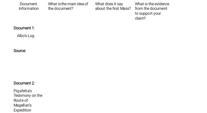 Document Information | What is the main idea | StudyX