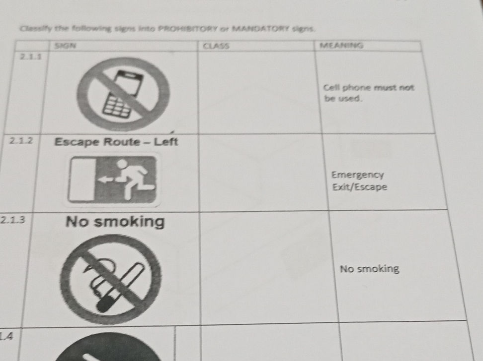 Classify the following signs into | StudyX