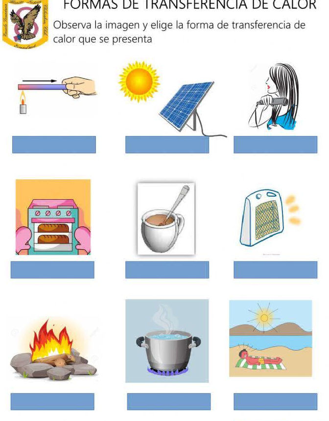 FORMAS DE TRANSFERENCIA DE CALOR Observa la | StudyX