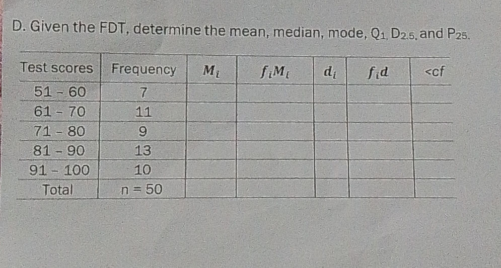 D. Given the FDT, determine the mean, | StudyX