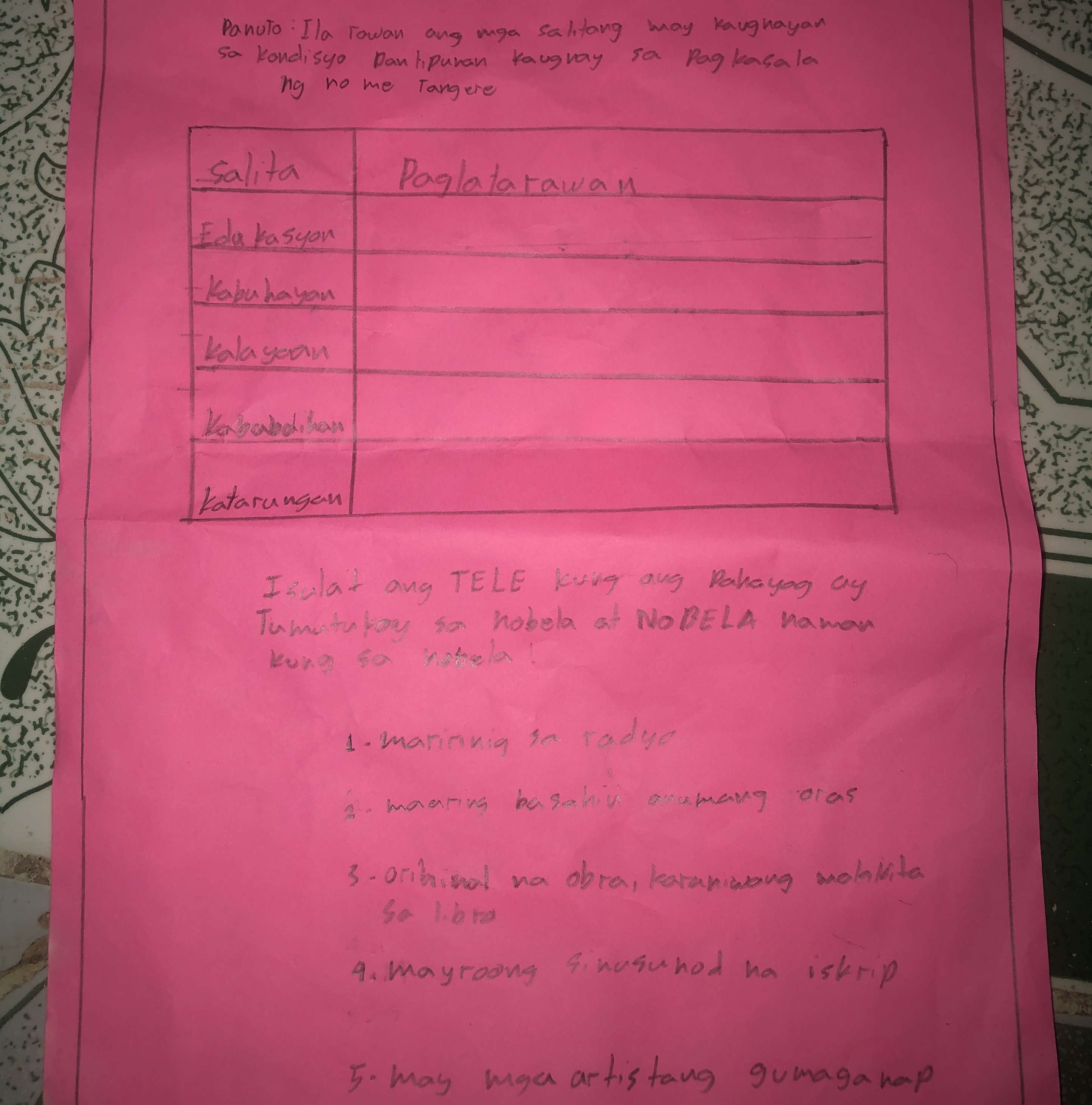 Panuto: Ila rawan ang mga salitang may | StudyX