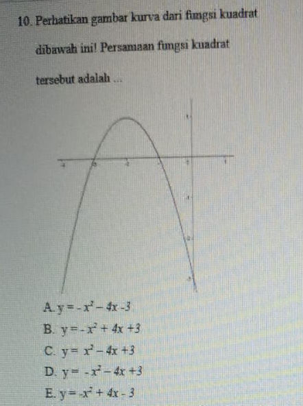 10. Perhatikan gambar kurva dari fungsi | StudyX