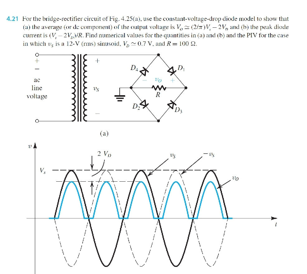 4.21 For the bridge-rectifier circuit of | StudyX