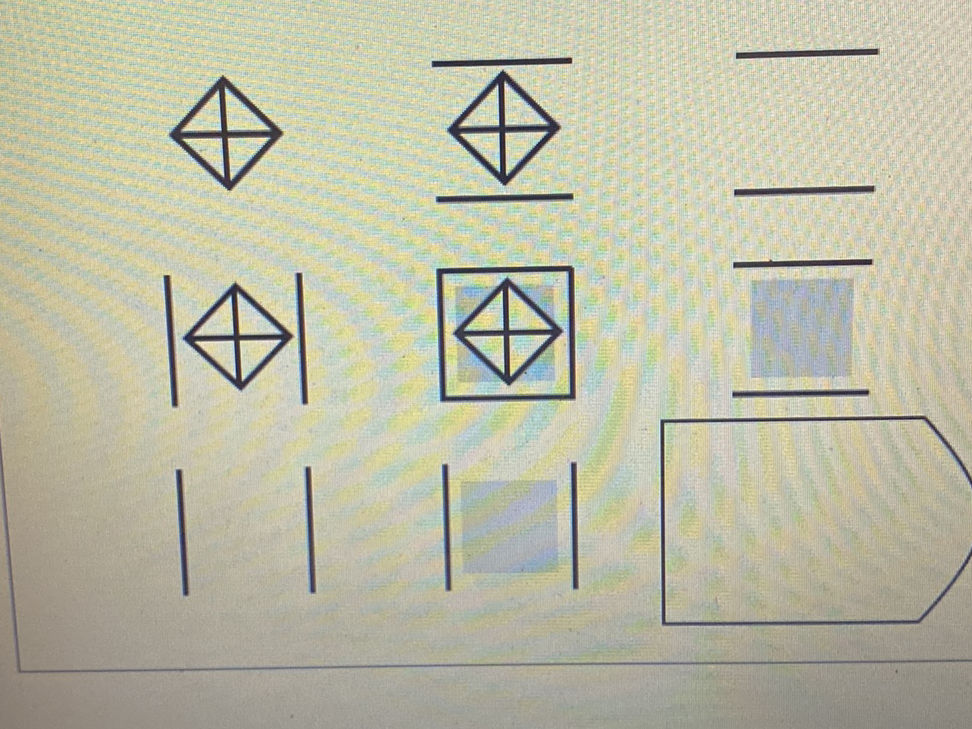 The image contains a pattern recognition | StudyX