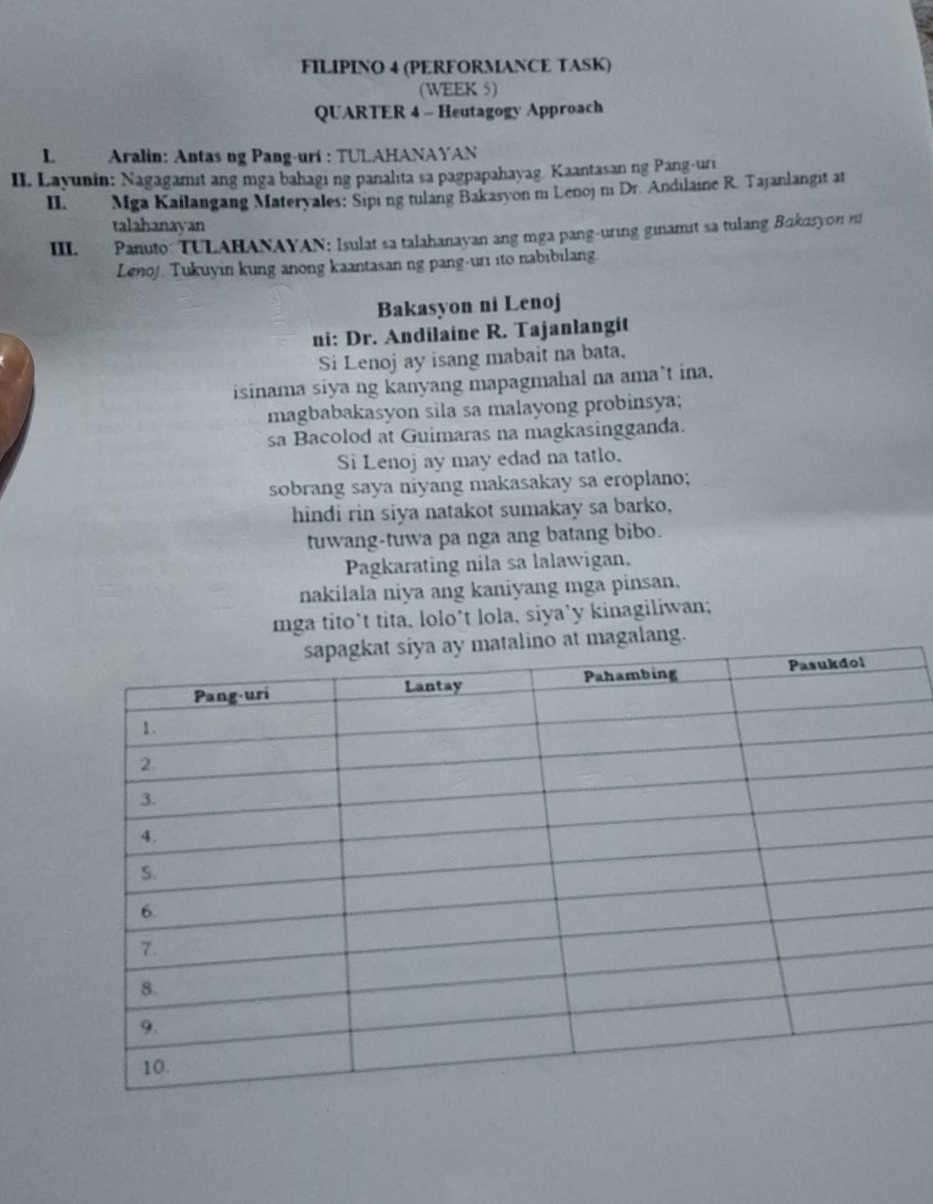 I. Aralin: Antas ng Pang-uri: TULAHANAYAN | StudyX