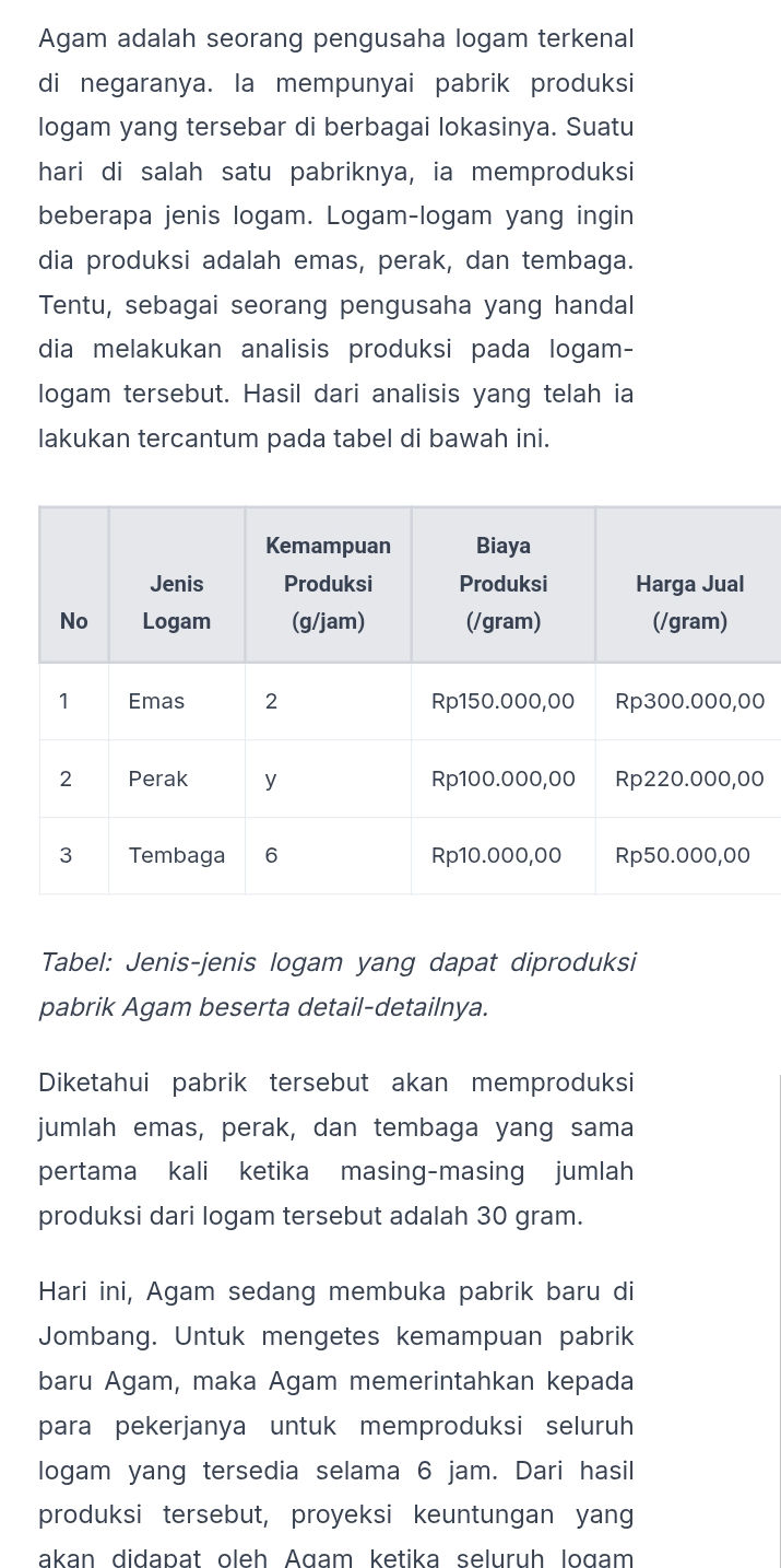 Tabel: Jenis-jenis logam yang dapat | StudyX