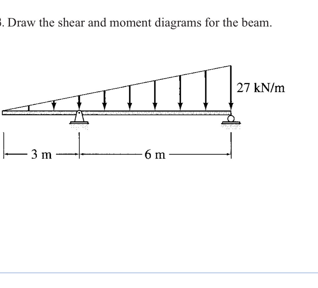 5. Draw the shear and moment diagrams for | StudyX