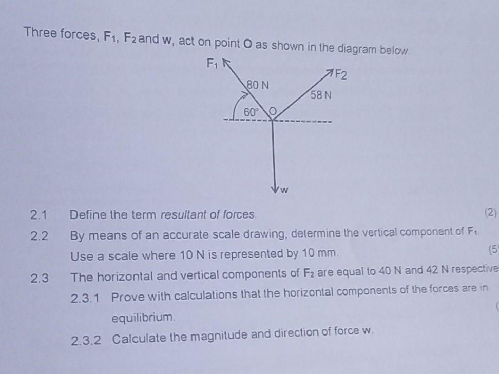 Three forces, F1, F2 and w, act on point O | StudyX