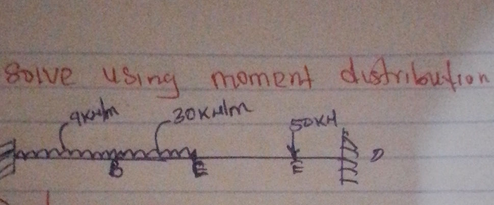 Solve using moment distribution. There is a | StudyX