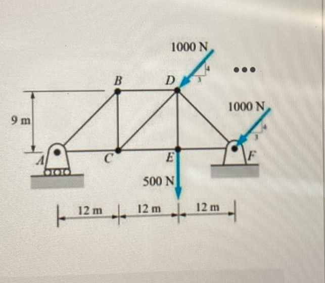 The image shows a truss structure with | StudyX
