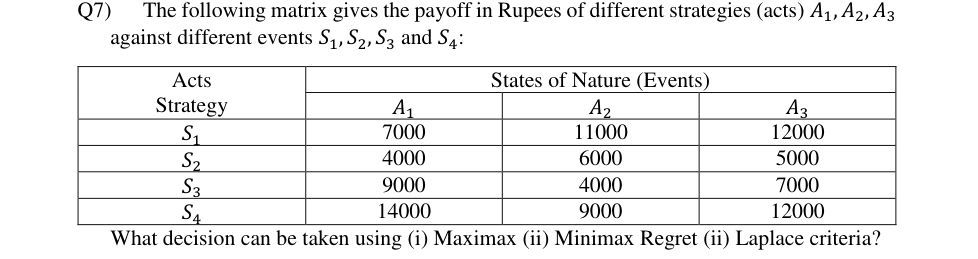 Q7) The following matrix gives the payoff in | StudyX