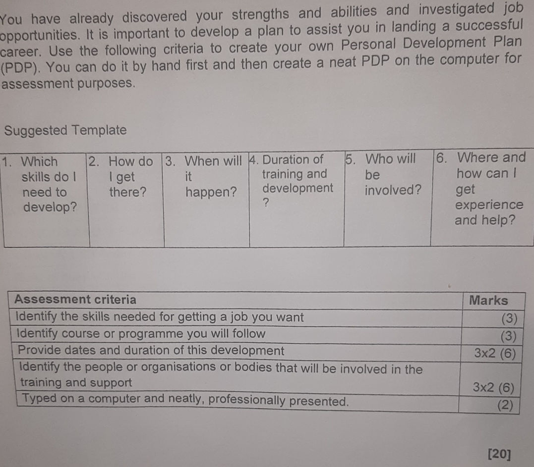 You have already discovered your strengths | StudyX