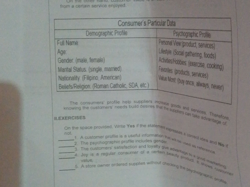 Consumer's Particular Data | Demographic | StudyX