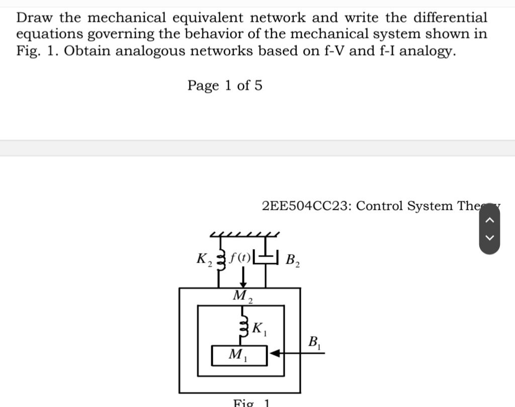 Draw the mechanical equivalent network and