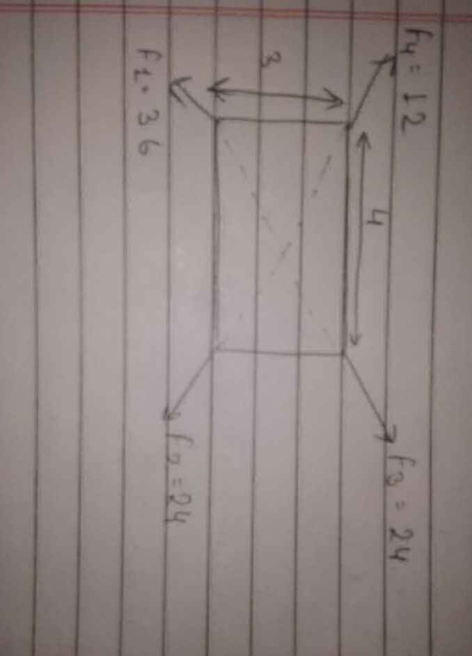F1 = 36 F2 = 24 F3 = 24 F4 = 12 Dimensions: | StudyX