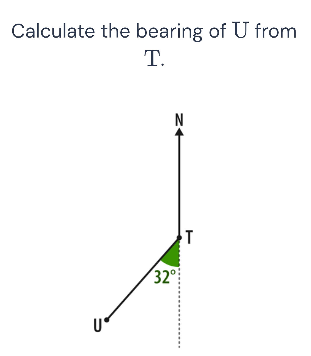 Calculate the bearing of U from T. The | StudyX