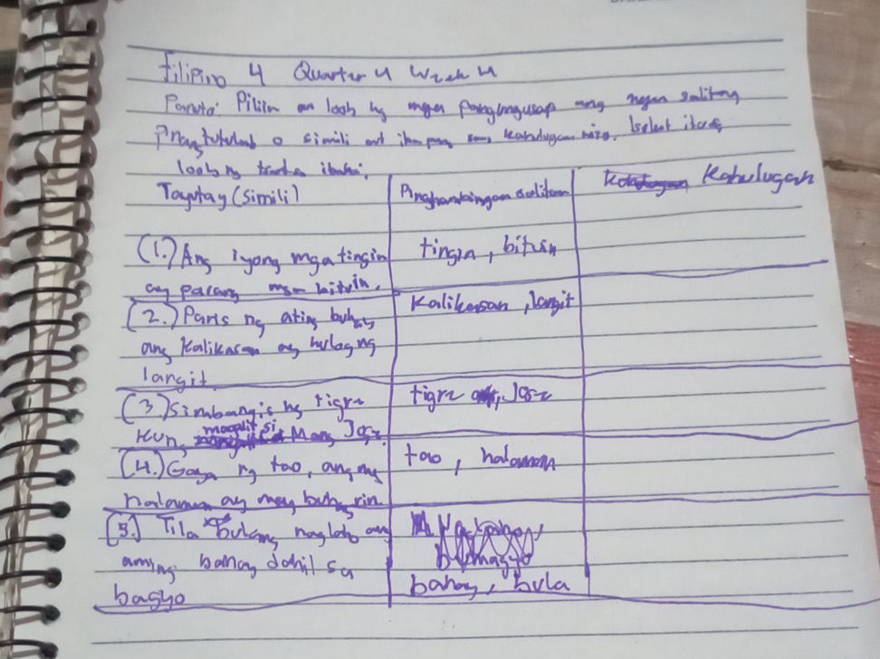 Filipino 4 Quarter 4 Week 4 Panuto: Piliin | StudyX