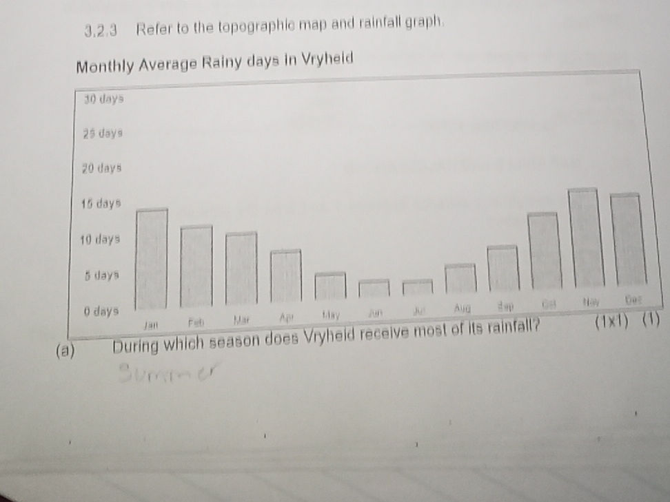 3.2.3 Refer to the topographic map and | StudyX
