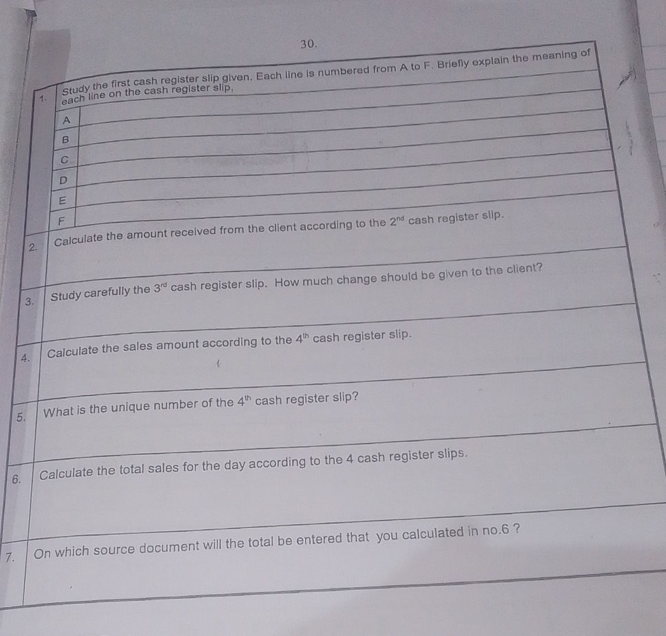 1. Study the first cash register slip given. | StudyX