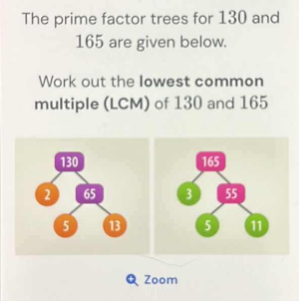 The prime factor trees for 130 and 165 are | StudyX