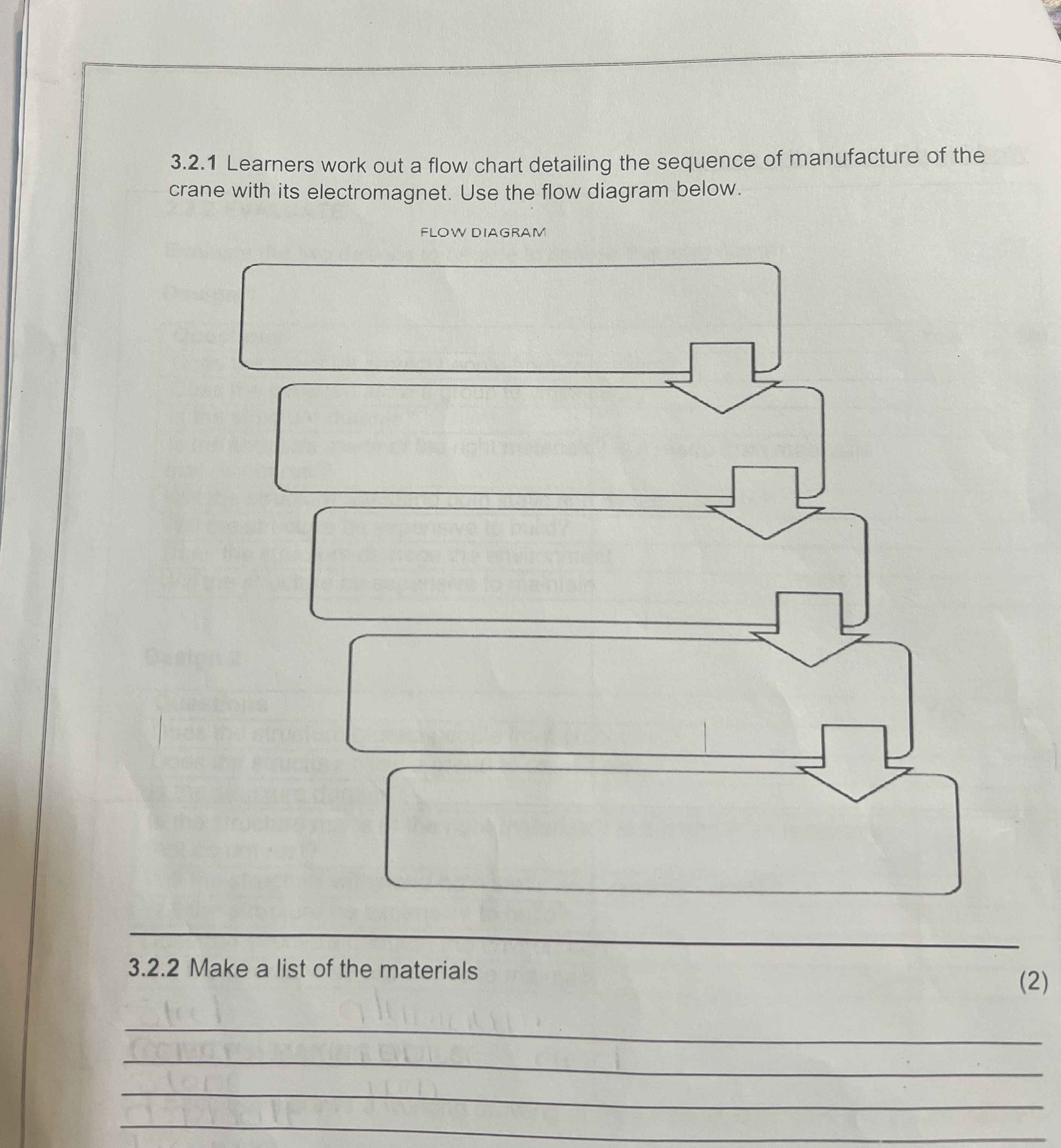 3.2.1 Learners work out a flow chart