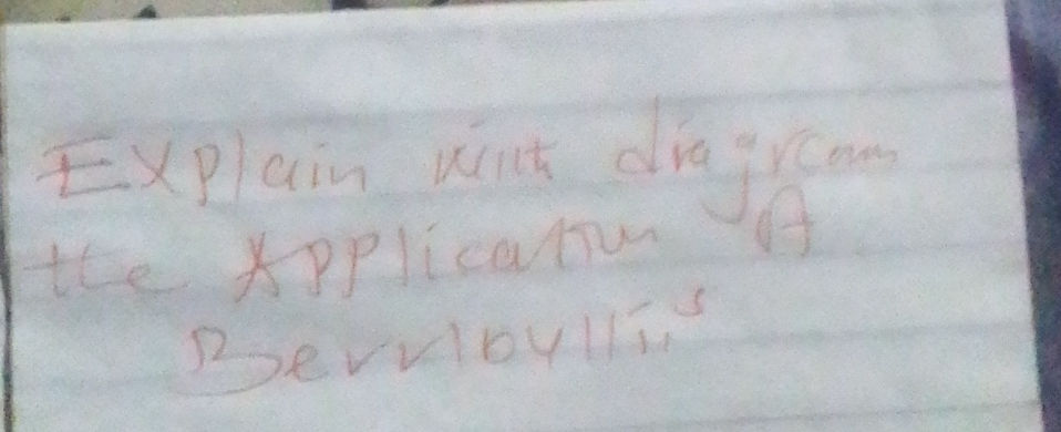 Explain with diagram the Application of | StudyX