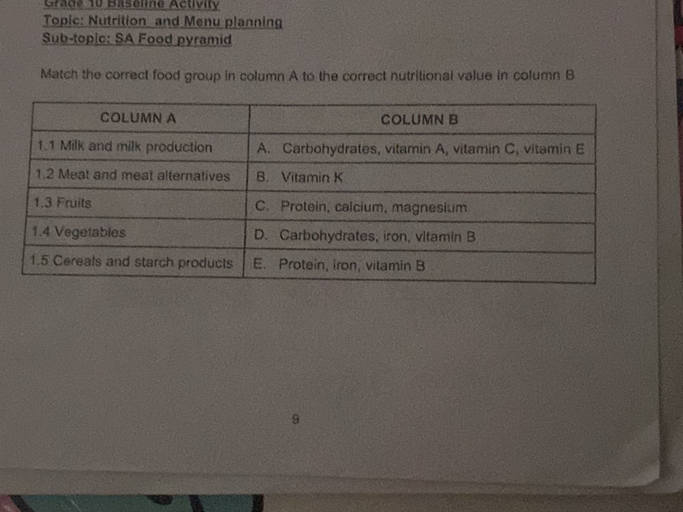 Match the correct food group in column A to | StudyX