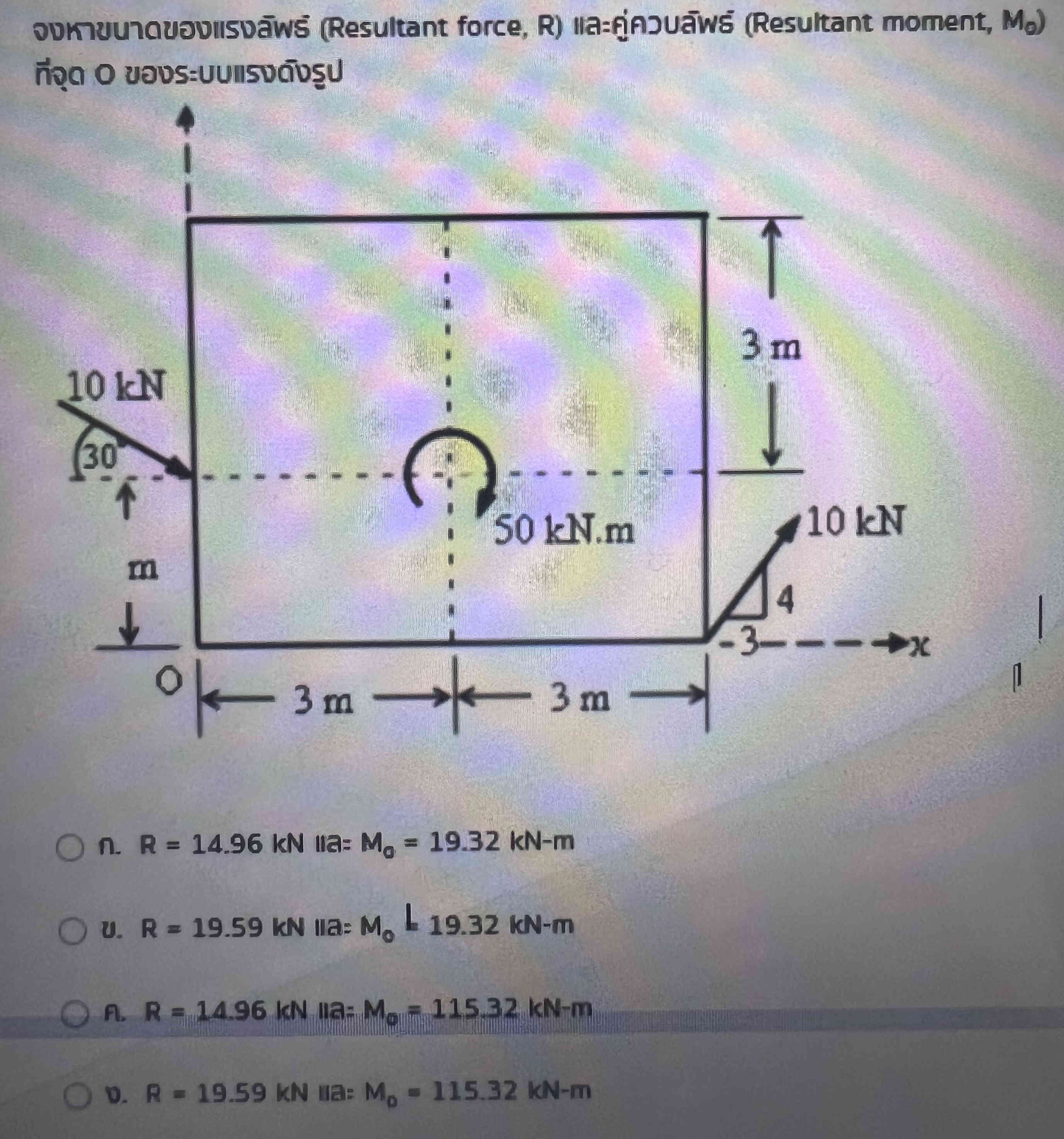 จงหาขนาดของแรงลัพธ์ (Resultant force, R) | StudyX