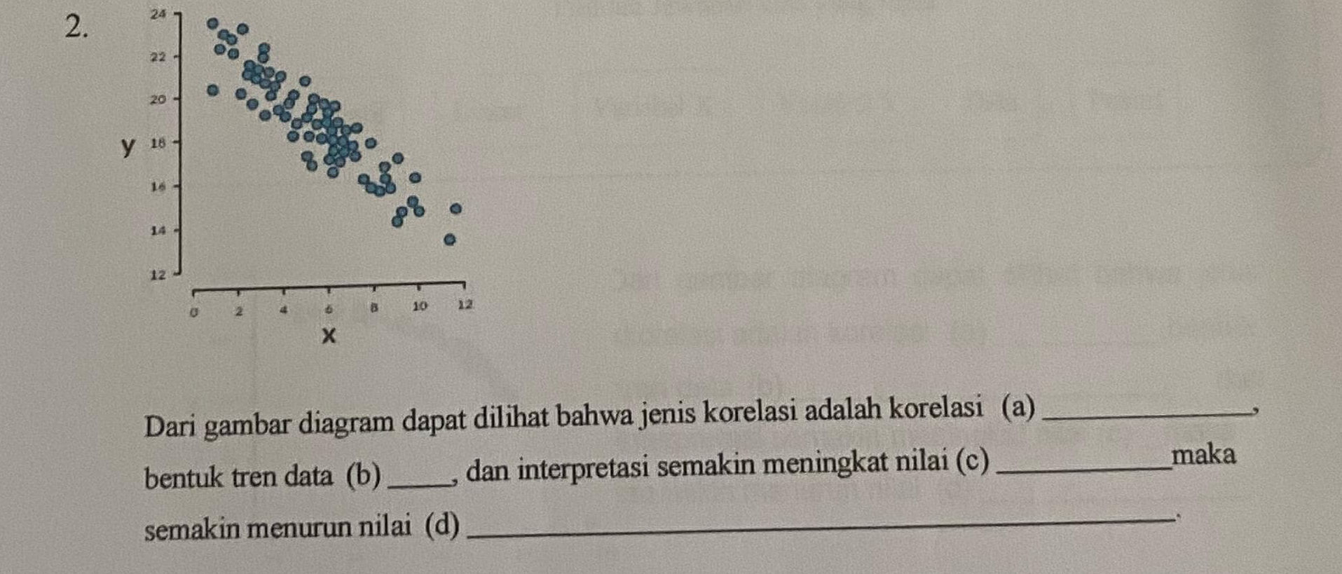 Dari gambar diagram dapat dilihat bahwa | StudyX