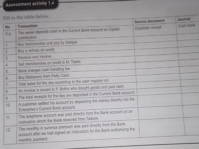 Fill in the table below. | No. | | StudyX