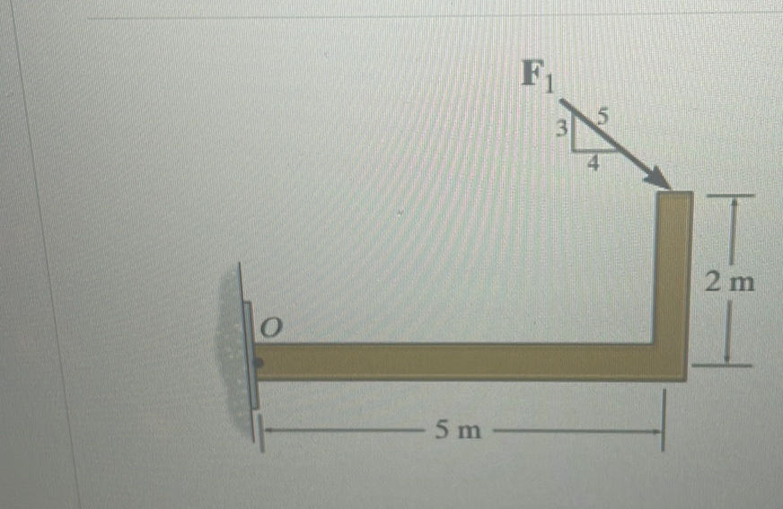 The image shows a diagram of a lever with a | StudyX