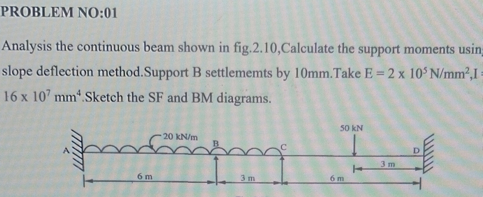 Analysis the continuous beam shown in | StudyX