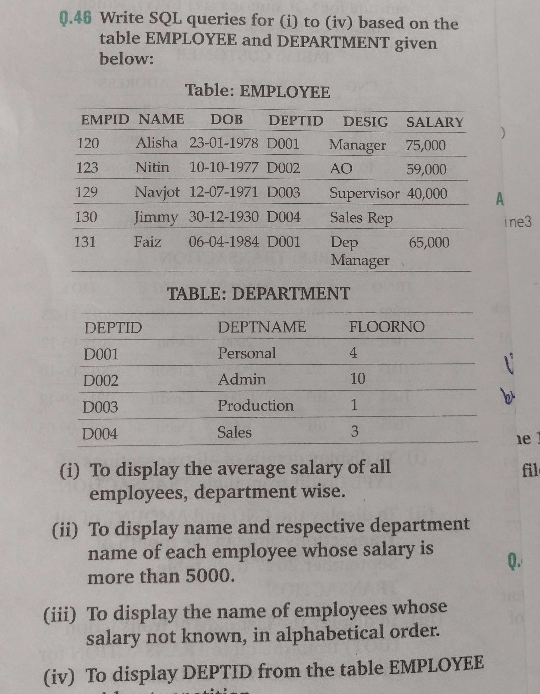Q.46 Write SQL queries for (i) to (iv) based | StudyX