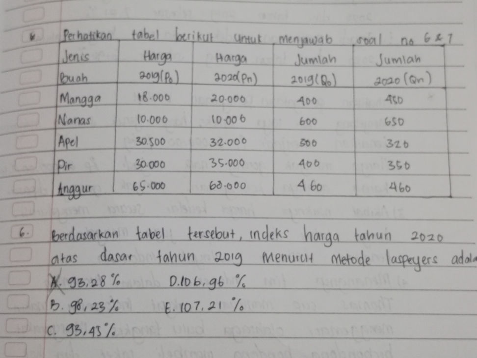 Perhatikan tabel berikut untuk menjawab soal | StudyX