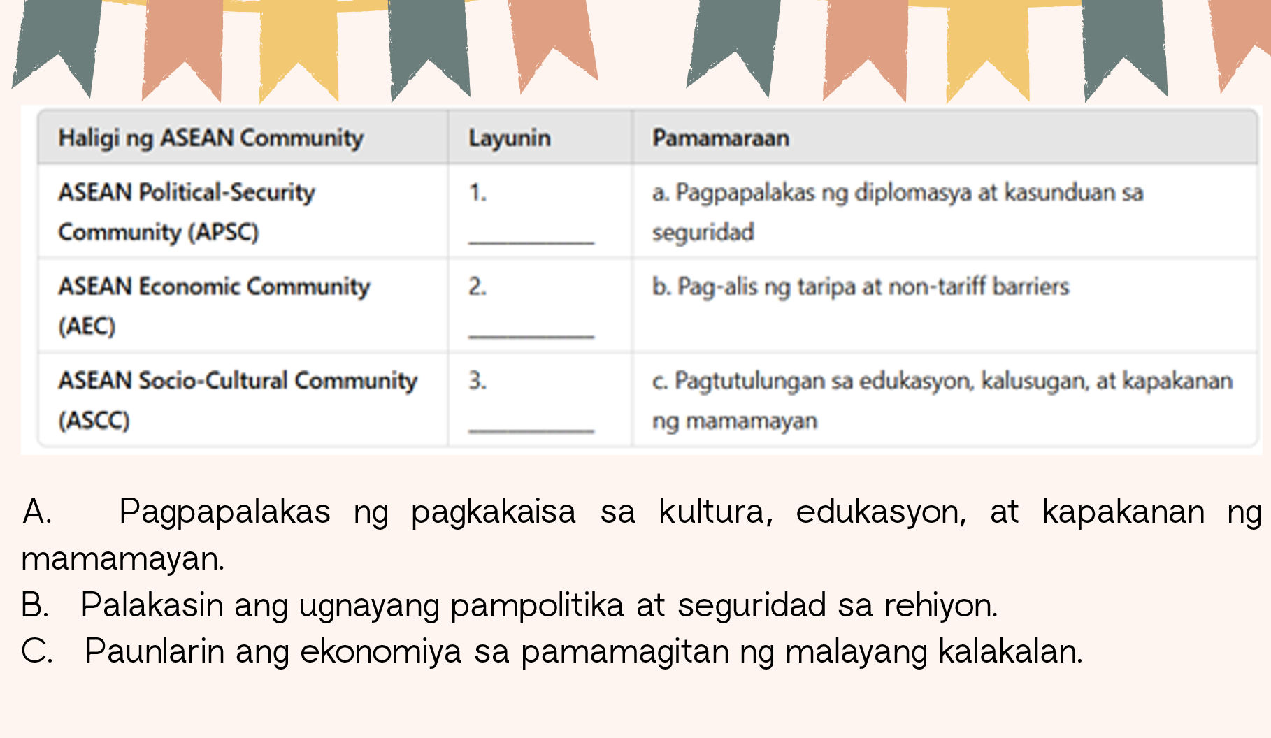 Haligi ng ASEAN Community | Layunin | | StudyX