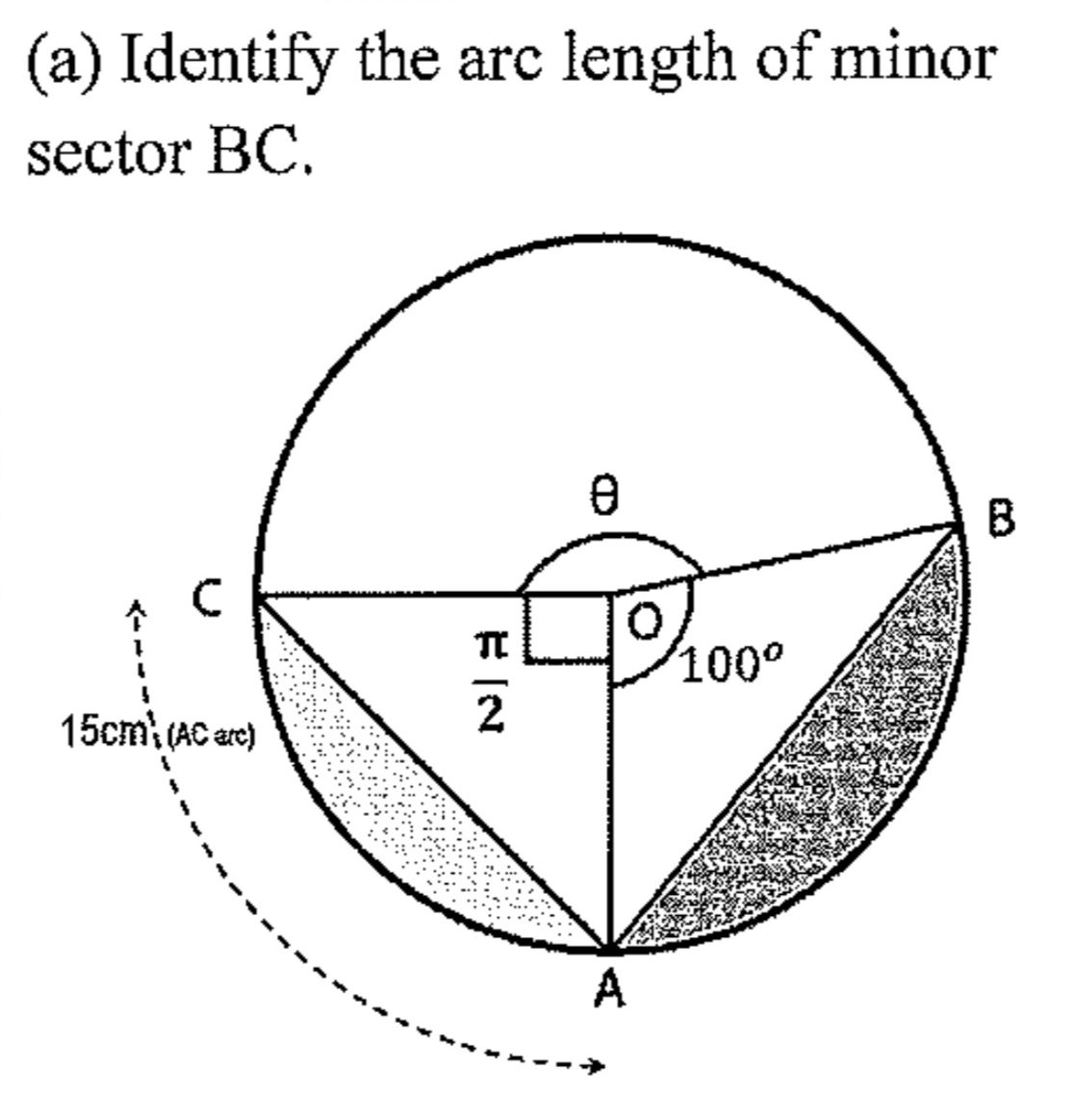 (a) Identify the arc length of minor sector | StudyX