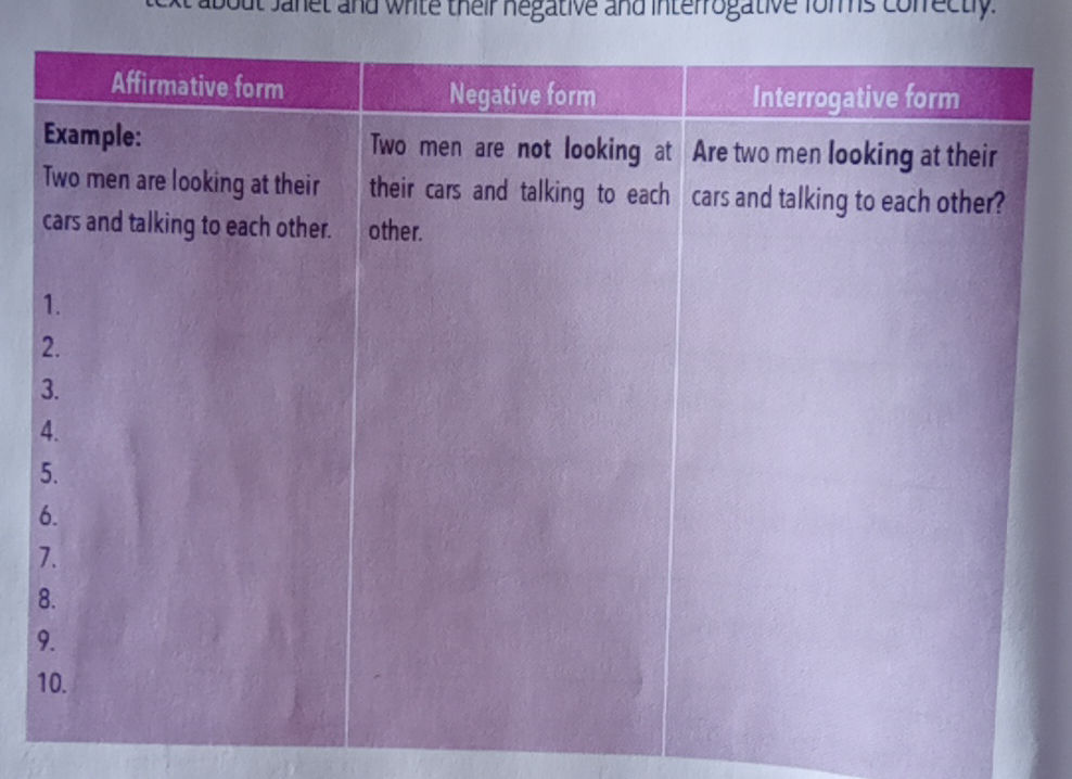 Complete the table by writing the negative | StudyX