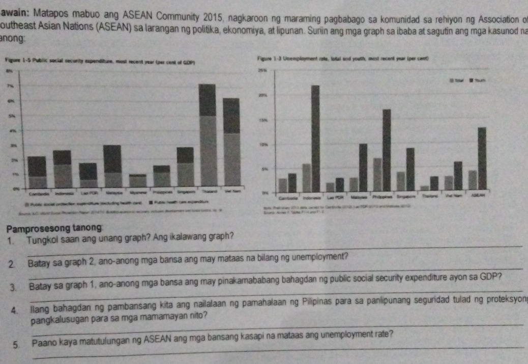 awain: Matapos mabuo ang ASEAN Community | StudyX