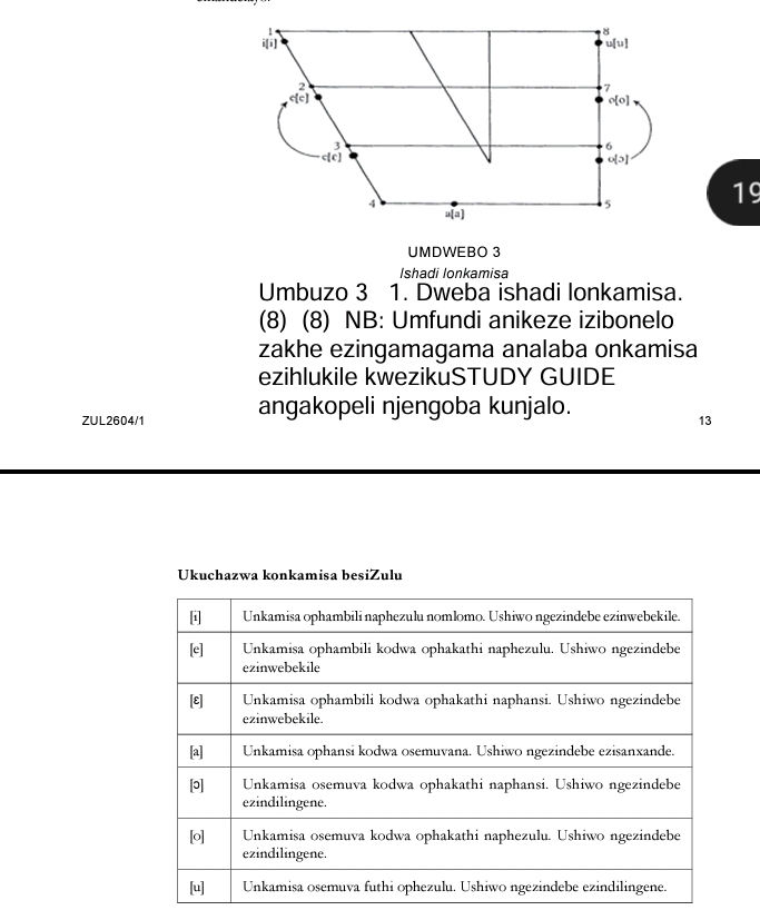 1. Dweba ishadi lonkamisa. | | | | StudyX