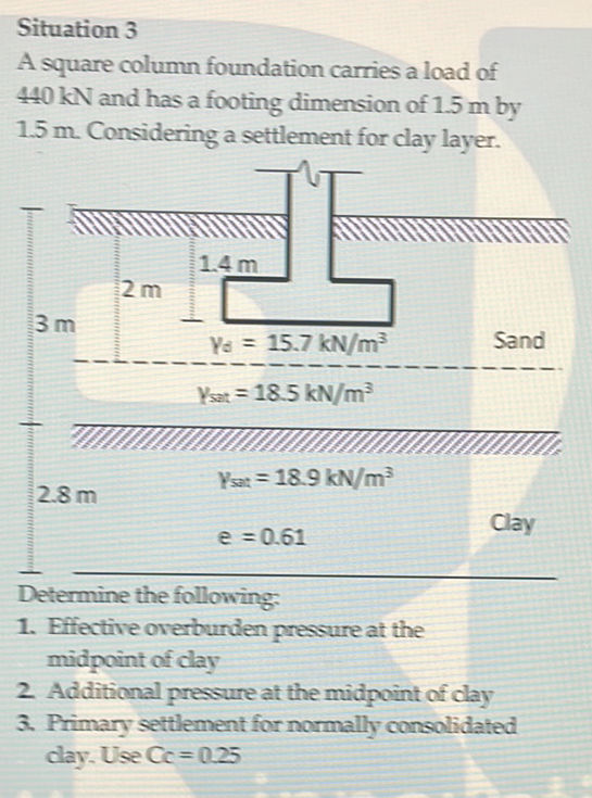 Situation 3 A square column foundation | StudyX